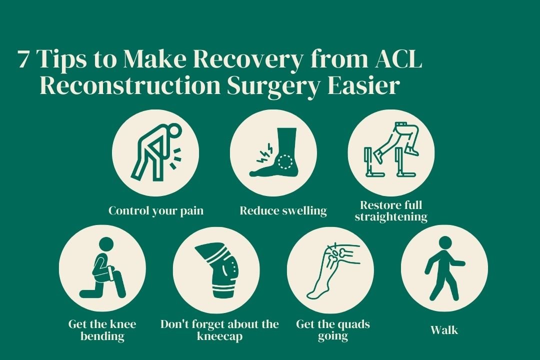 7 Tips for Easier ACL Reconstruction Surgery Recovery by Dr. Arun Reddy ...